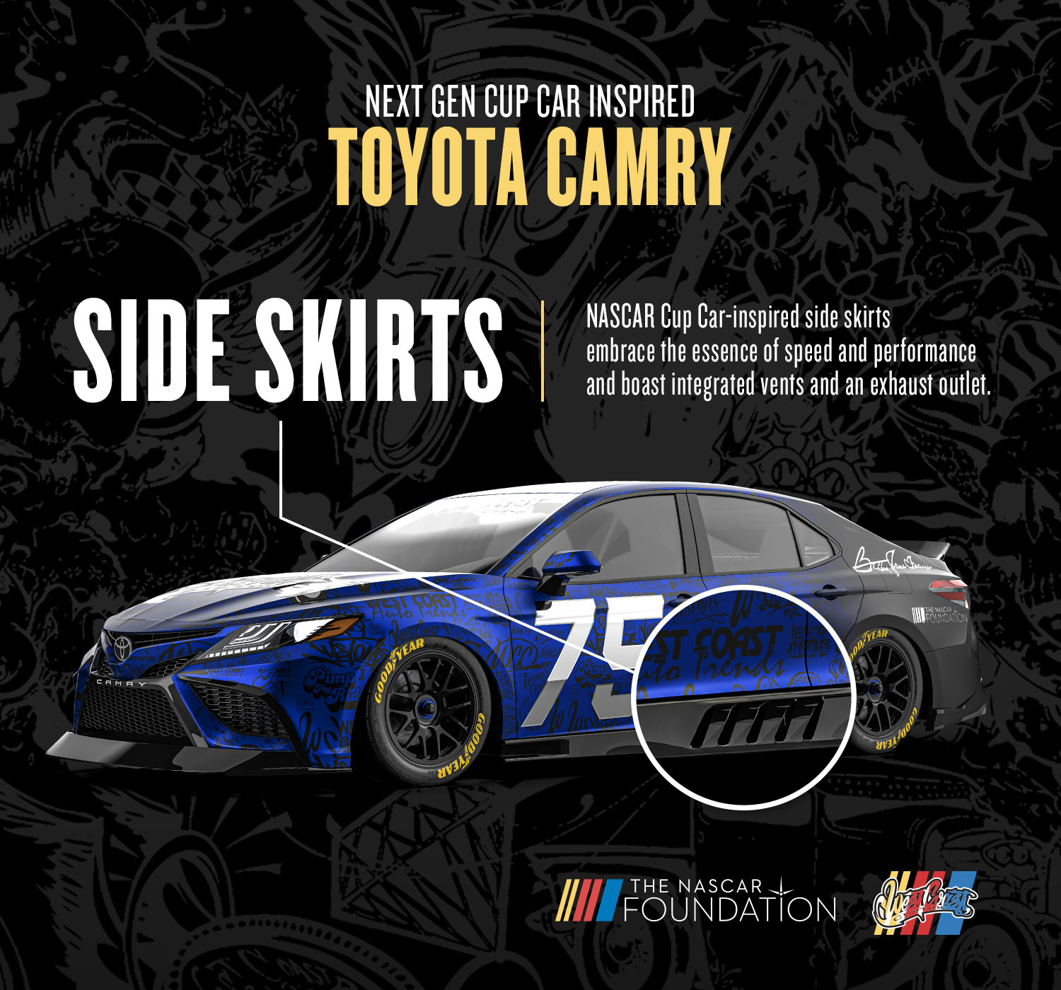 Blank Nascar Car Side